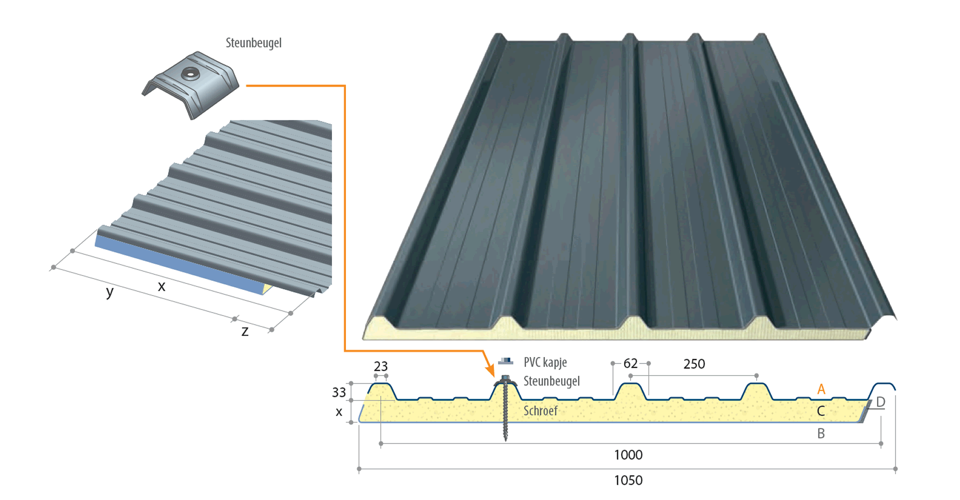 Eco-paneel 30 mm isolatie - 33-250-1000 kopen | J&S Dakplaten